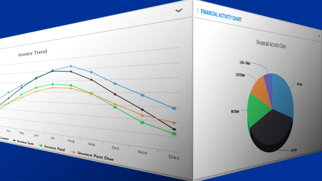 TransCore | Integrity Back Office Solution