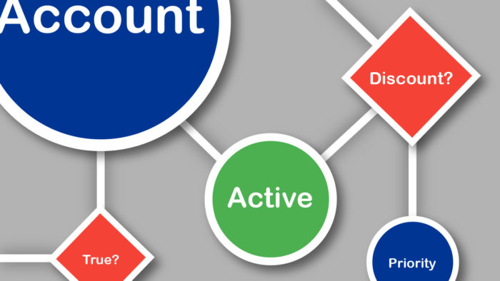 TransCore | Integrity Back Office Solution