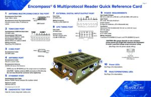 TransCore | 16-0097-001 Rev A Encompass 6 QRC
